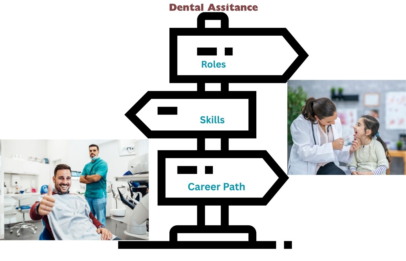 Dental Assistant Role: Skills, Duties and Career Growth